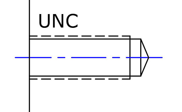 Rosca UNC | Blog de Diseño de Troqueles (Die Design)